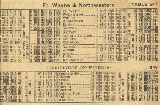 INDIANA-INTERURBAN TIMETABLES