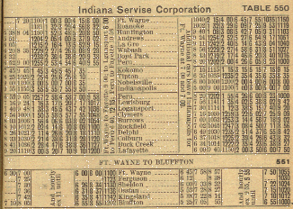 INDIANA-INTERURBAN TIMETABLES